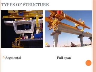 407731260-Bridge-Construction-Method.pptx