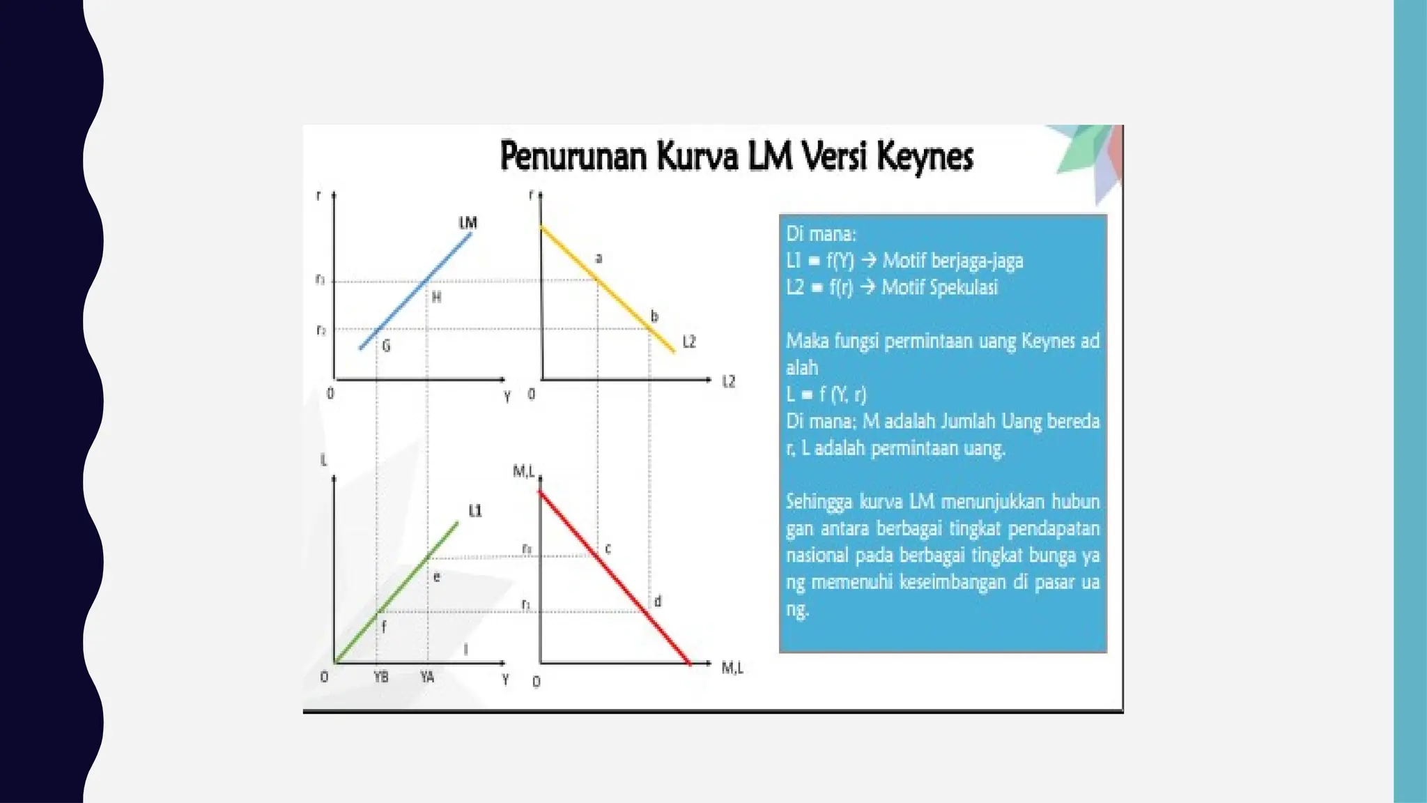 40773_ais.database.model.file.PertemuanFileContent_PPT_P.E.MAKRO_11.pptx