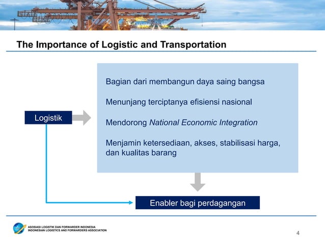 407791635-Indonesian-Logistics-Overview.pdf