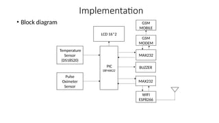 407798541-Secured-Smart-Healthcare-Monitoring-System-Based-on-Iot-PPT.pptx