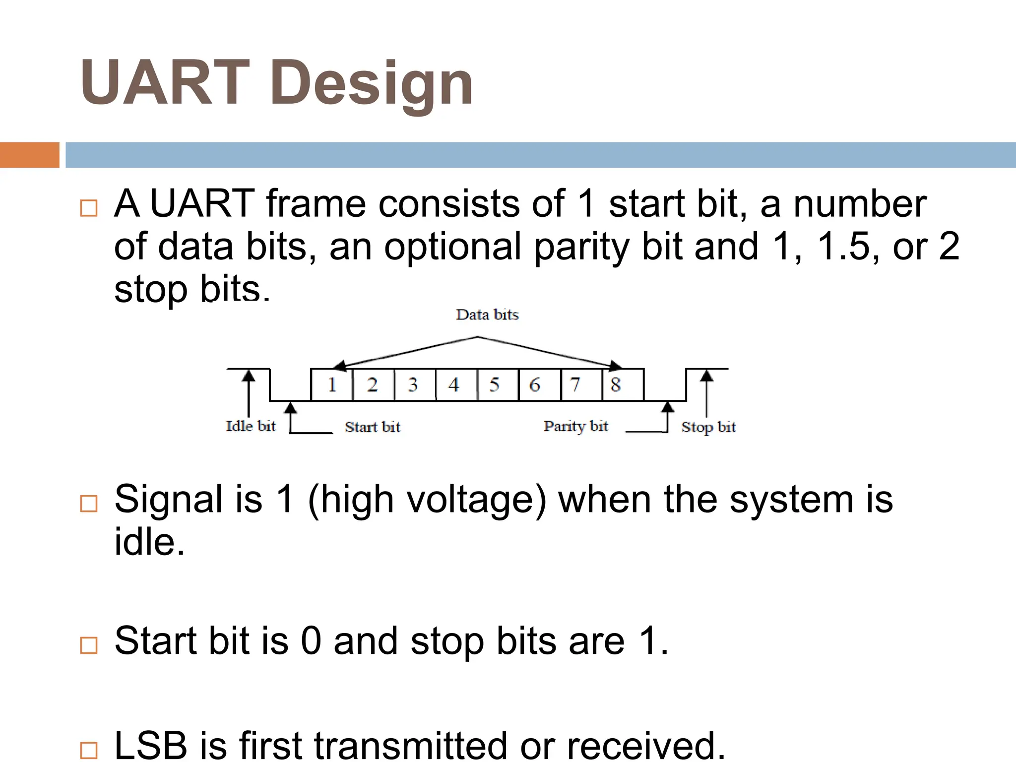 407841208-Modular-UART.pptx design and architecture | PPTX