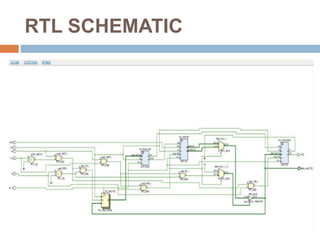 407841208-Modular-UART.pptx design and architecture | PPTX