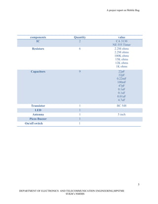 Report on Mobile Bug | PDF