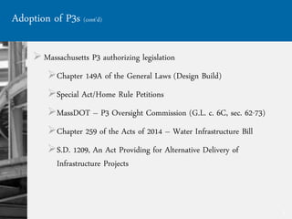 The ABCs of P3 What it Means for Cities and Towns | PDF