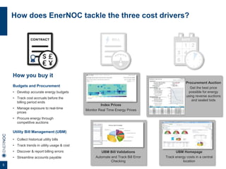 EnerNOC presentation for Mass Big Data Tech Trek Worcester, Don Jenkins ...