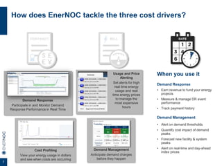 EnerNOC presentation for Mass Big Data Tech Trek Worcester, Don Jenkins ...