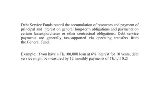 407_Debt Service Funds.pptx