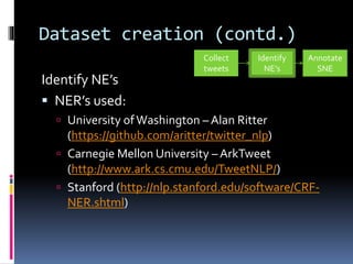 Salient named entity identification system | PPT