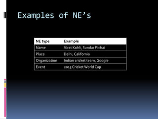 Salient named entity identification system | PPT