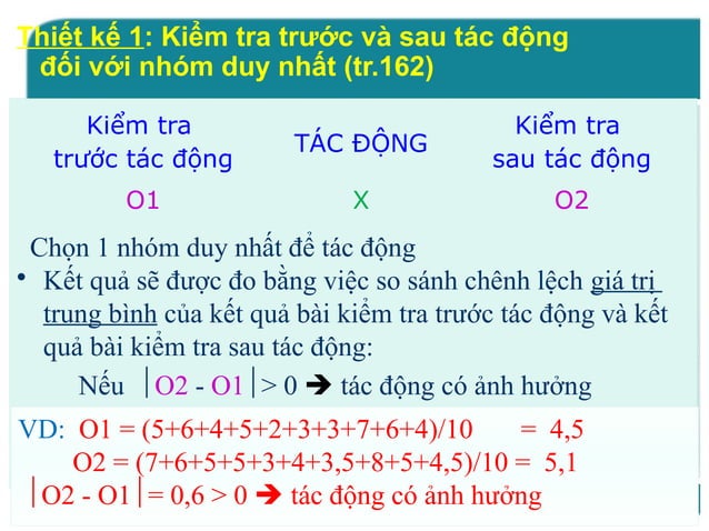 Quản Lý Hoạt Động Nghiên Cứu Khoa Học Sư Phạm Ứng Dụng Và Sáng Kiến ...