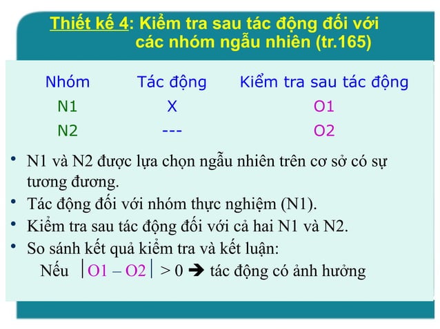 Quản Lý Hoạt Động Nghiên Cứu Khoa Học Sư Phạm Ứng Dụng Và Sáng Kiến ...