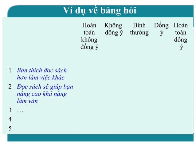 Quản Lý Hoạt Động Nghiên Cứu Khoa Học Sư Phạm Ứng Dụng Và Sáng Kiến Kinh Nghiệm Ở Trường Phổ ...