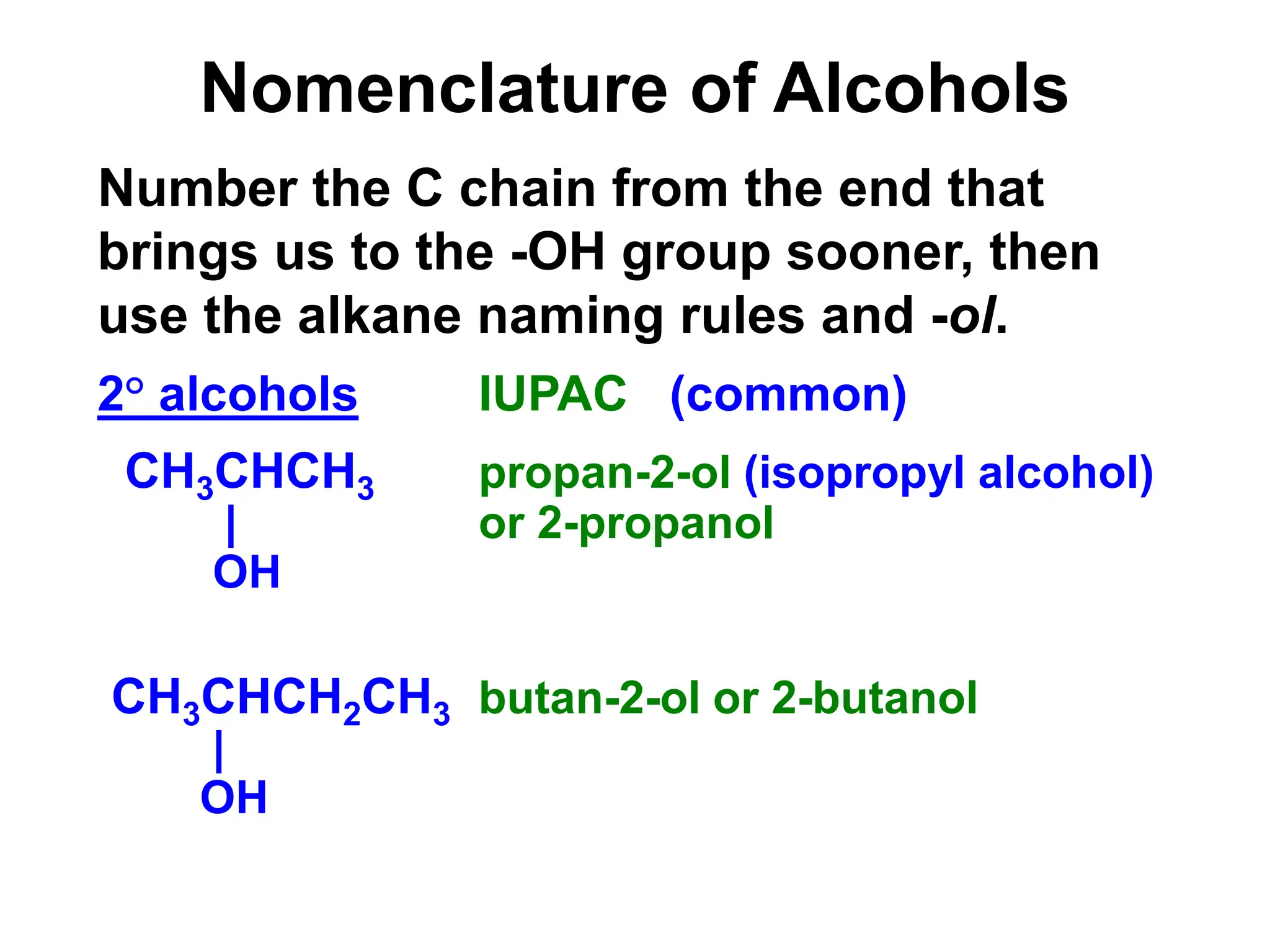 Introduction to Organic Chemistry Class 10th | PPT
