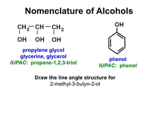 Introduction to Organic Chemistry Class 10th | PPT