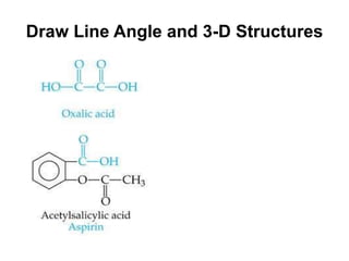 Introduction to Organic Chemistry Class 10th | PPT
