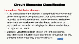 Comprehensive Overview of Electrical Circuit Elements and Theorems in ...