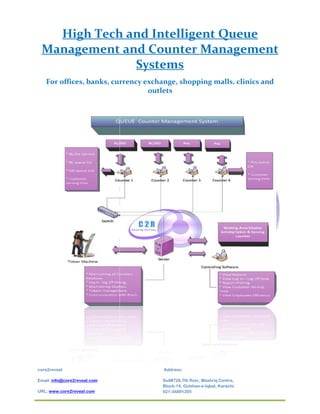 Queue Management Systems | PDF