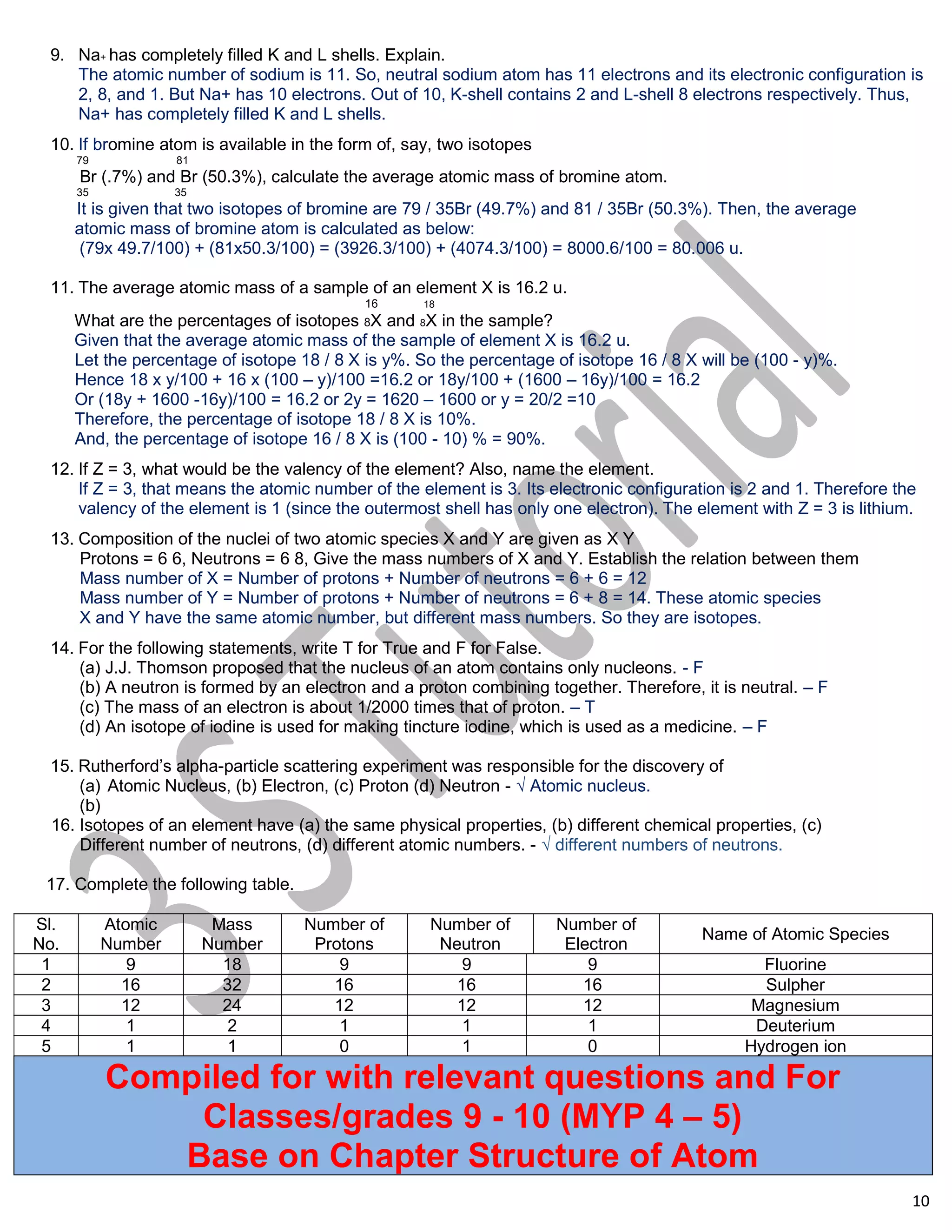 408283346-Structure-of-Atom.pdf