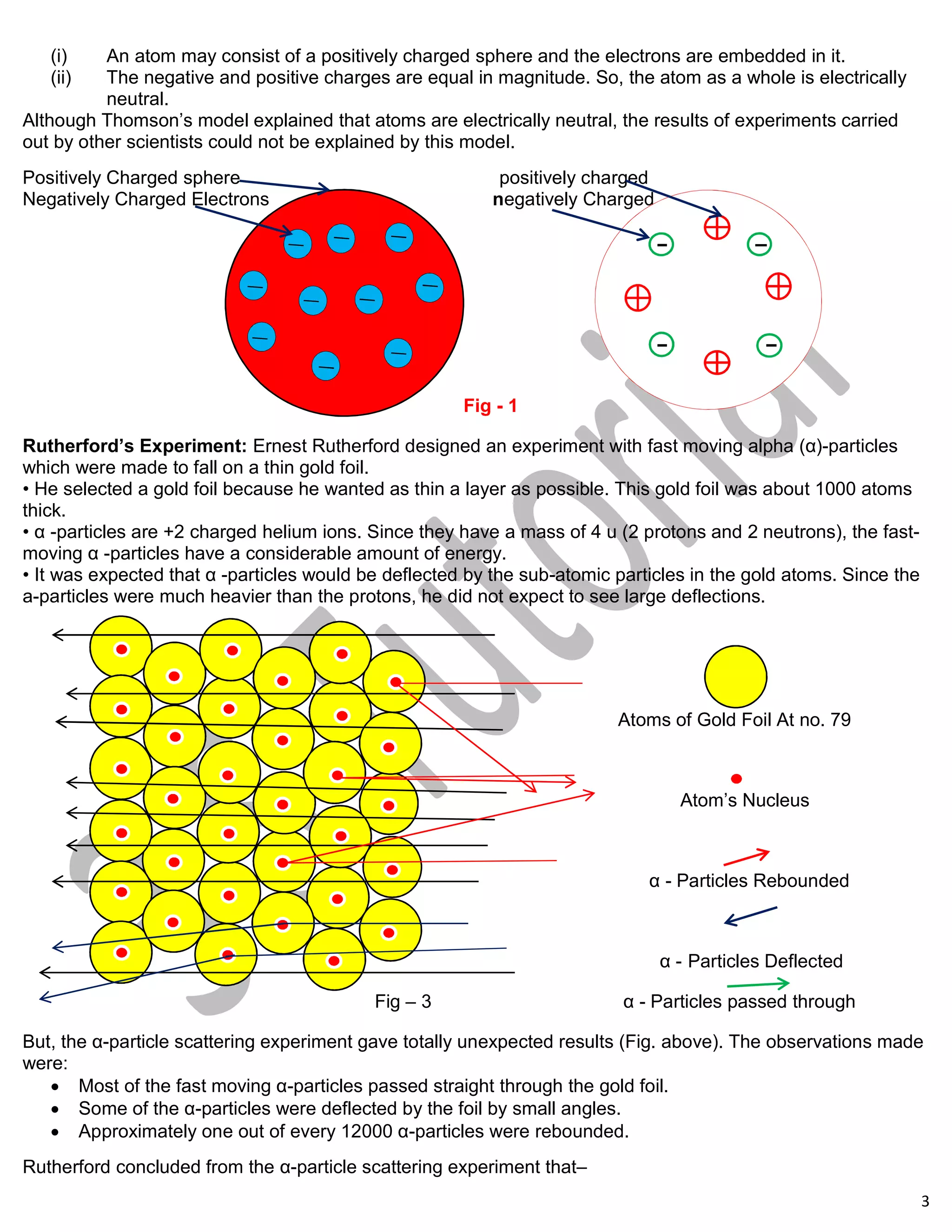 408283346-Structure-of-Atom.pdf
