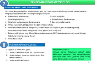 408362416-Metodologi-Penyusunan-Peta-RDTR-PKSN-Perbatasan-Negara-BIG.pdf
