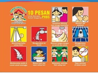 408492787-PHBS-Di-Rumah-Tangga.pptx