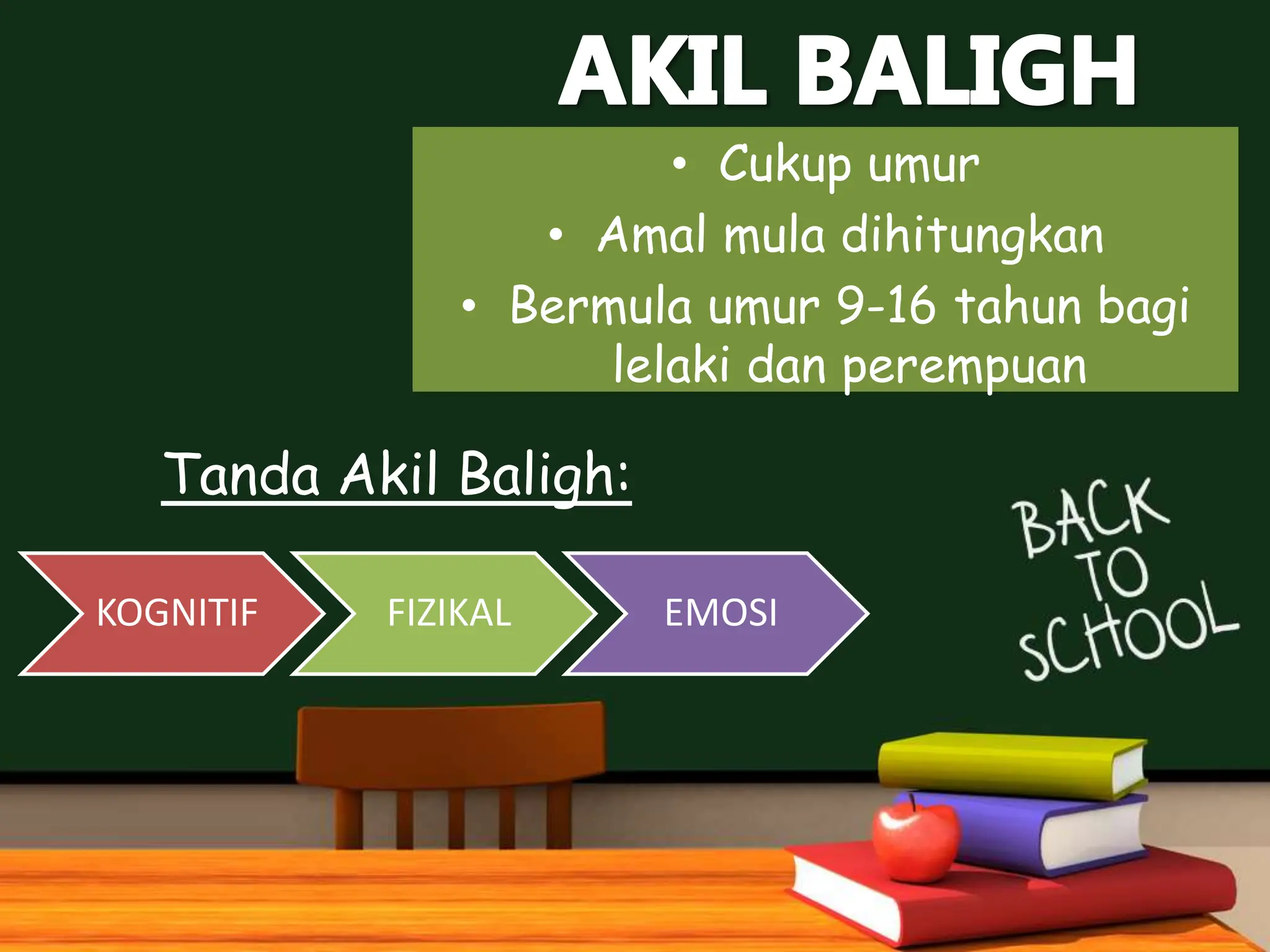 -CERAMAH-AKIL-BALIGH-sesuai bagi sekolah rendah | PPTX