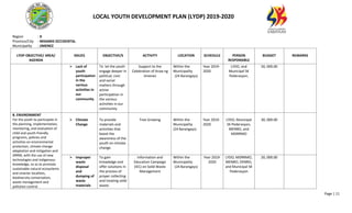408732974-LYDP.pdf