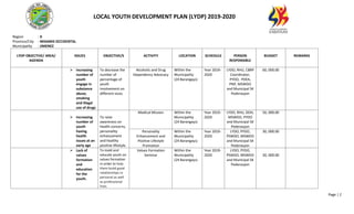 408732974-LYDP.pdf