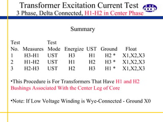 Excitation-Current-Test-Presentation.ppt
