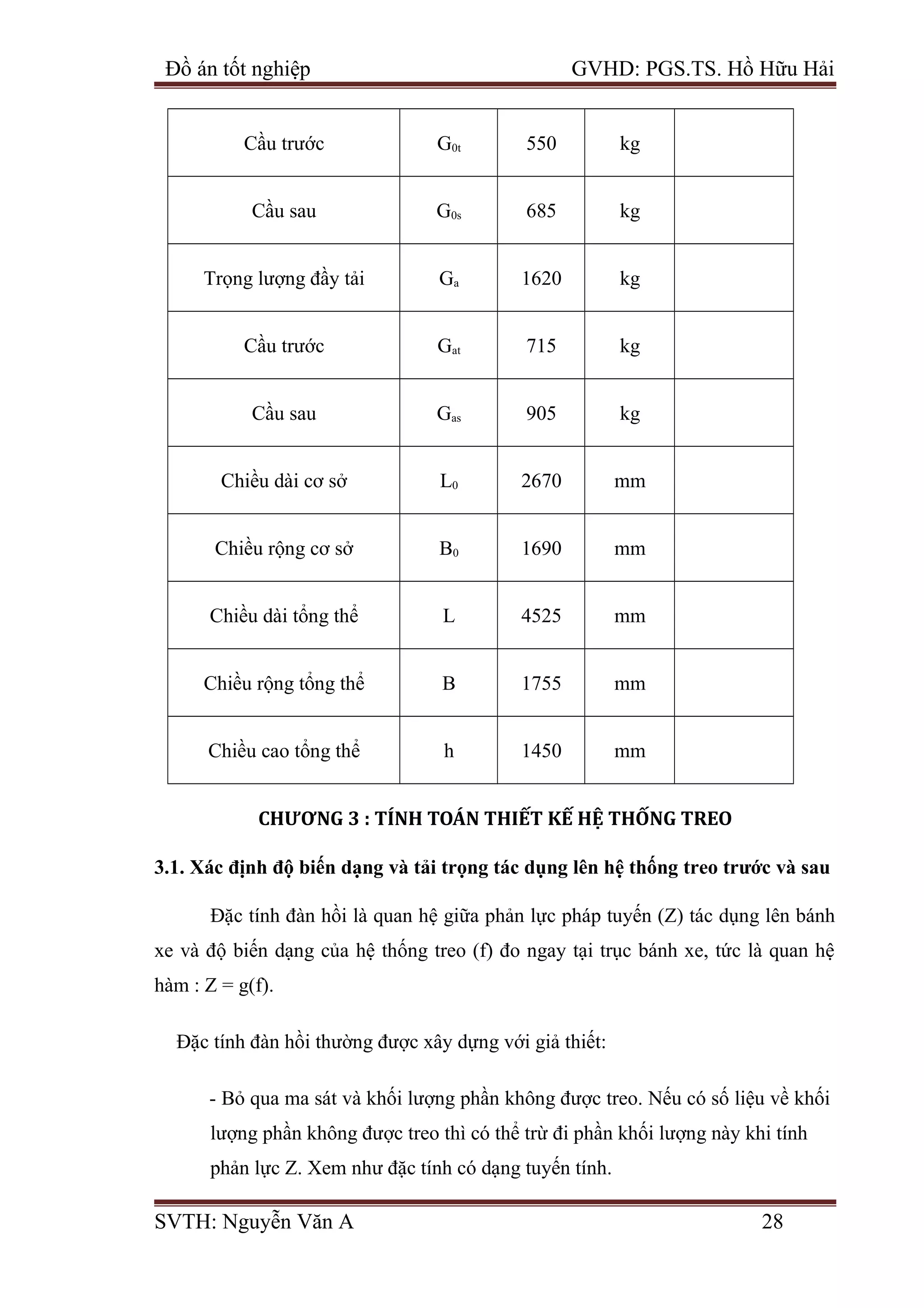 Thiết kế,tính toán hệ thống treo cho xe con (có bản vẽ) | PDF