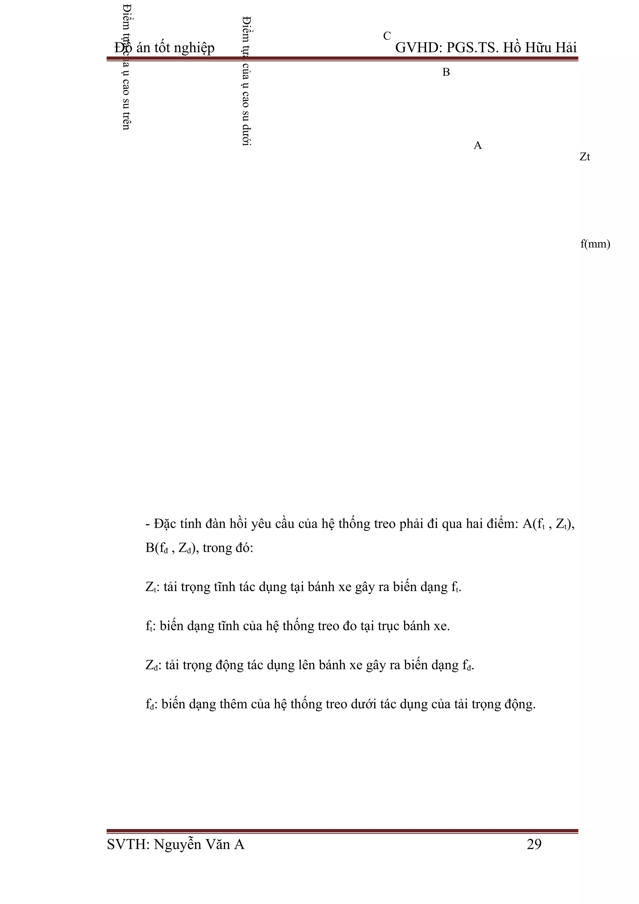 Thiết kế,tính toán hệ thống treo cho xe con (có bản vẽ) | PDF