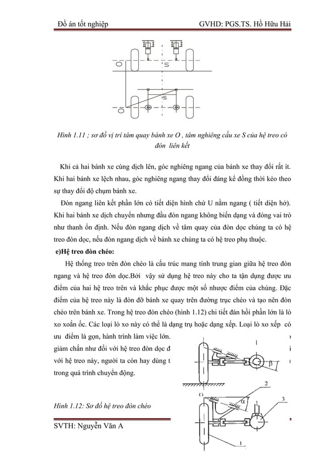 Thiết kế,tính toán hệ thống treo cho xe con (có bản vẽ) | PDF