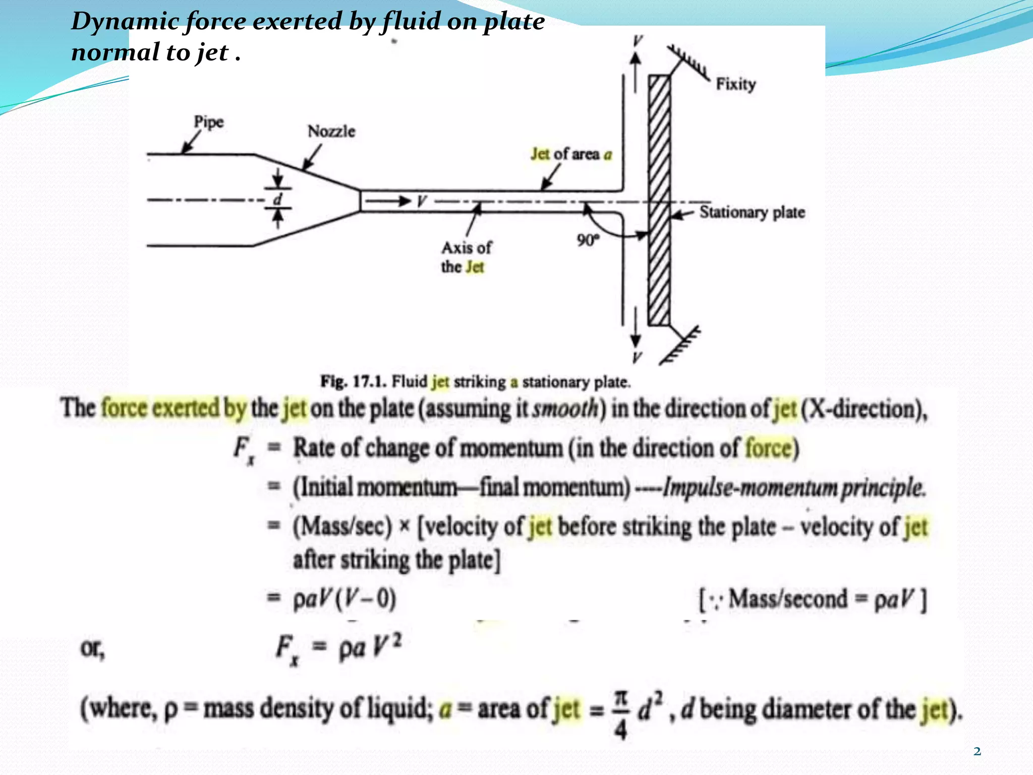 Dynamic force exerted by Fluid jet on stationary plate | PPTX