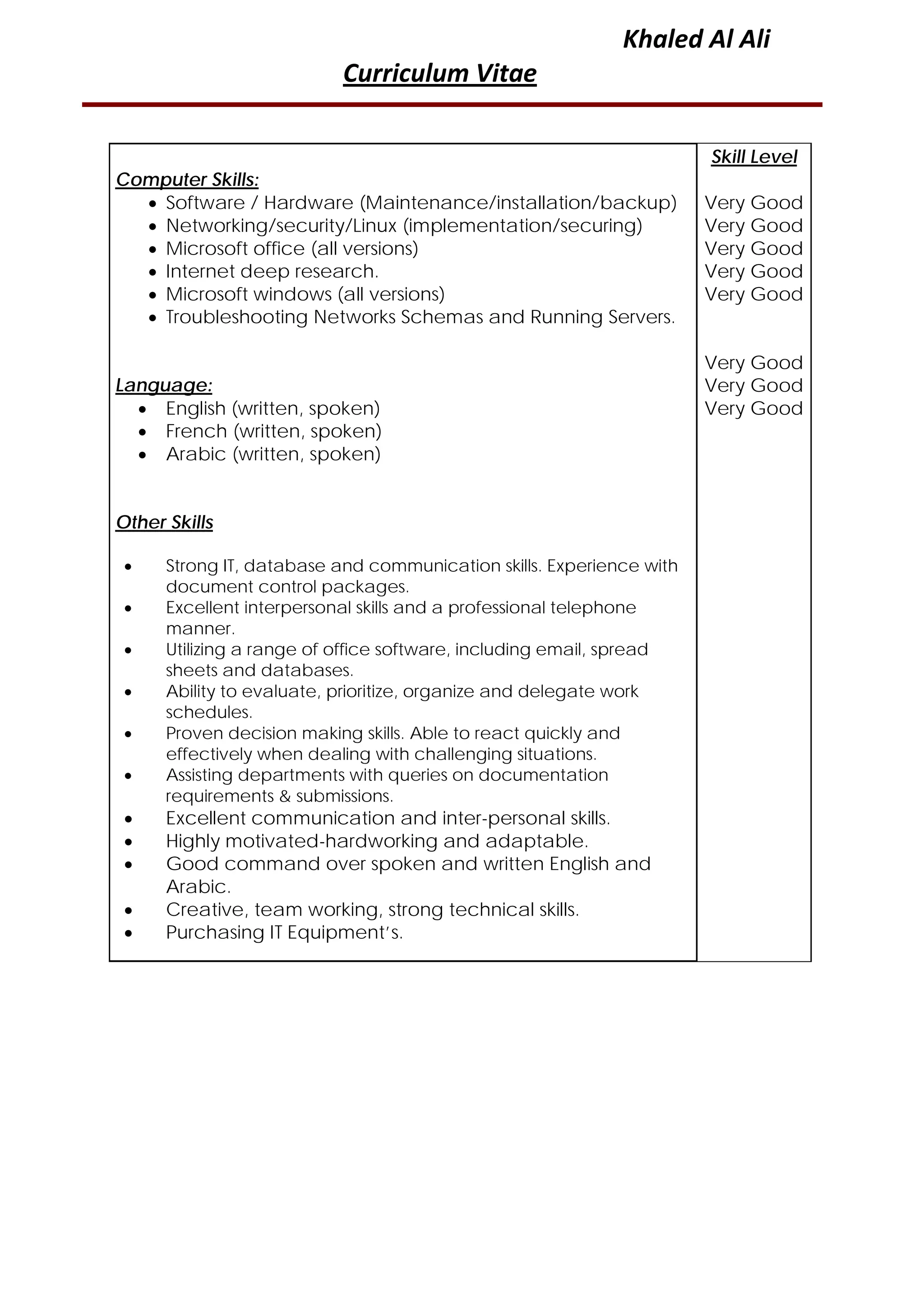 Khaled Al Ali-CV | PDF | Computing | Technology & Computing