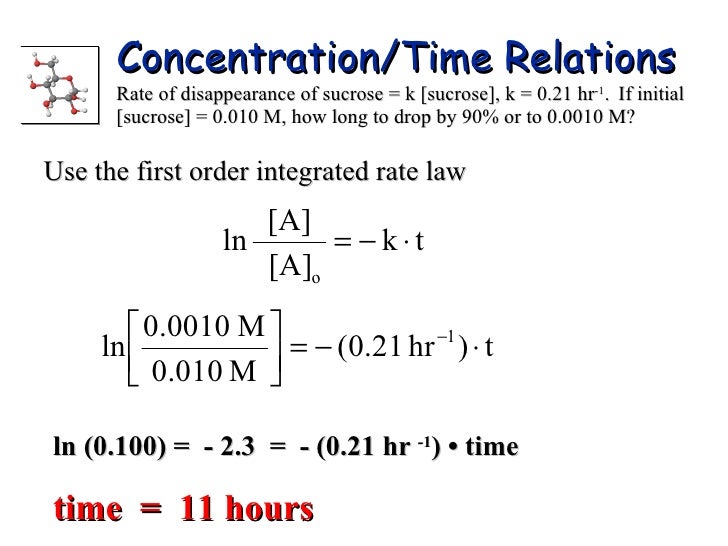 Chemical Kinetics