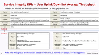409282776-5G-RAN2-0-KPI-Introduction.pptx