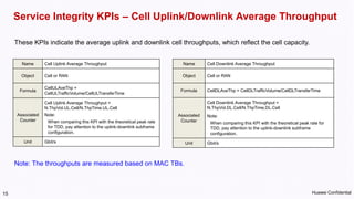 409282776-5G-RAN2-0-KPI-Introduction.pptx