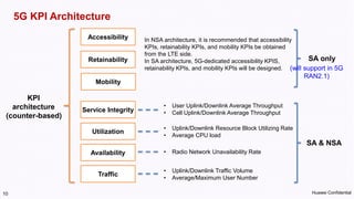 409282776-5G-RAN2-0-KPI-Introduction.pptx