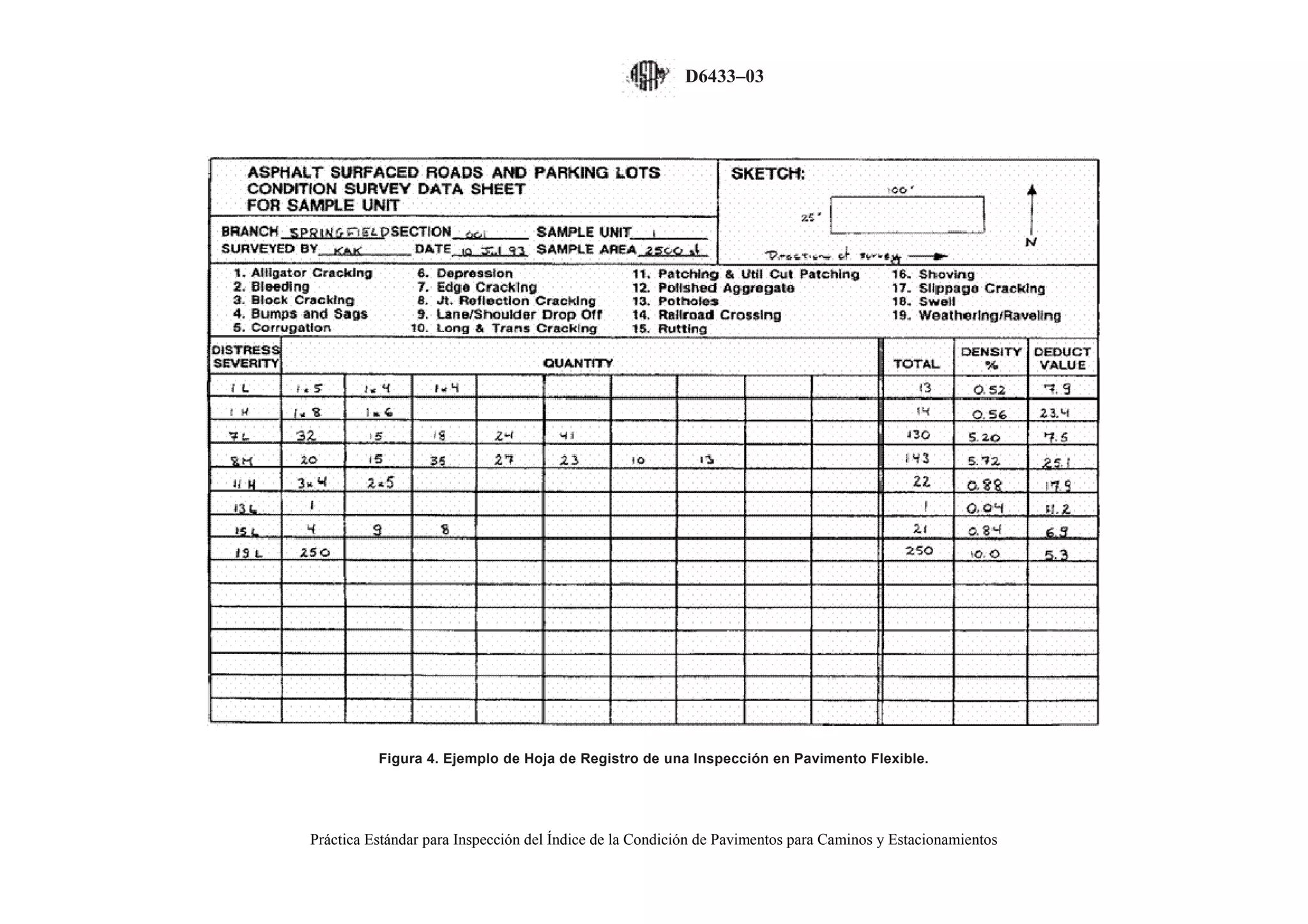 409330160 manual-pci-astm-d-6433-pdf | PDF