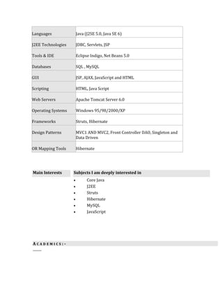 nikkiresume - Copy | DOC | Web Development | Internet