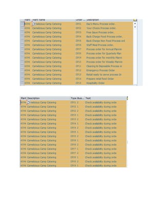 4094 pp configuration | DOCX