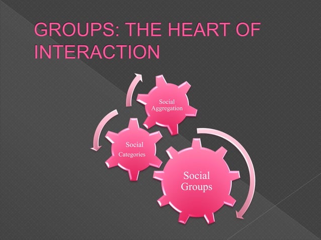 409523197-UCSP-Social-Group-Presentation.pdf