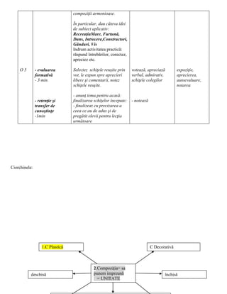 409753792-Proiect-de-Lectie-Compozitia-Plastica-Inspectie-Mai2014.docx