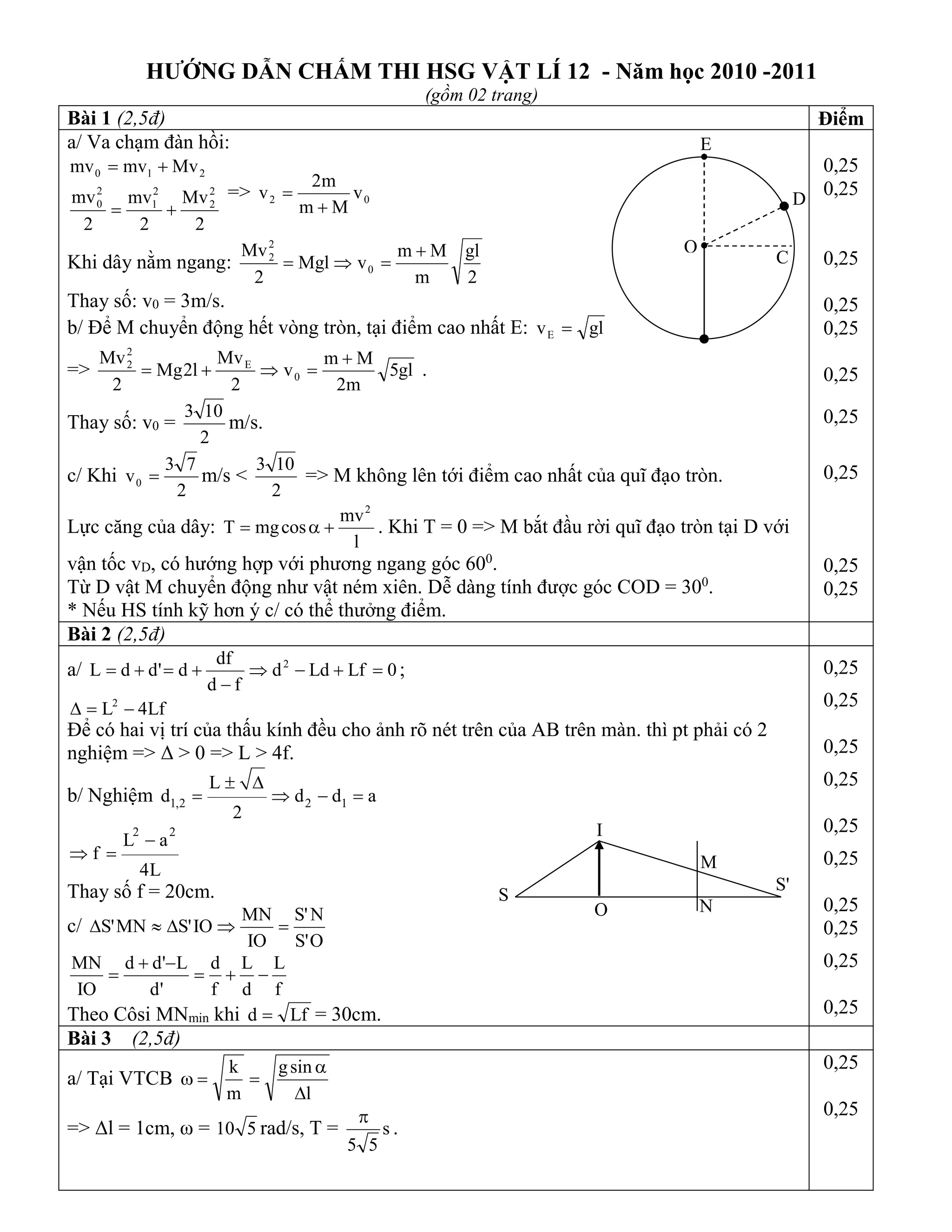 50 đề thi học sinh giỏi vật lý 12 có đáp án chi tiết | PDF