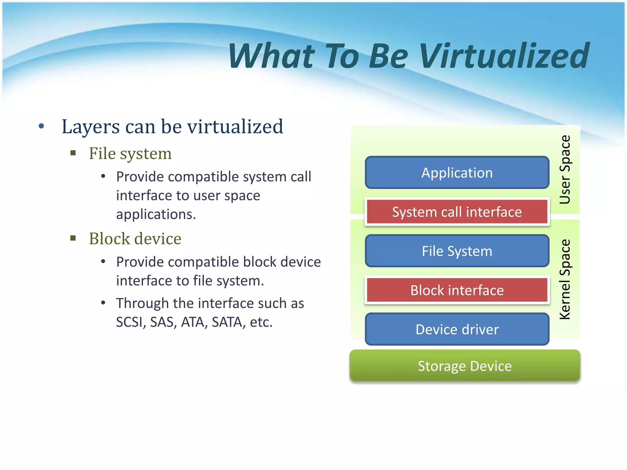 409793049-Storage-Virtualization-pptx.pptx