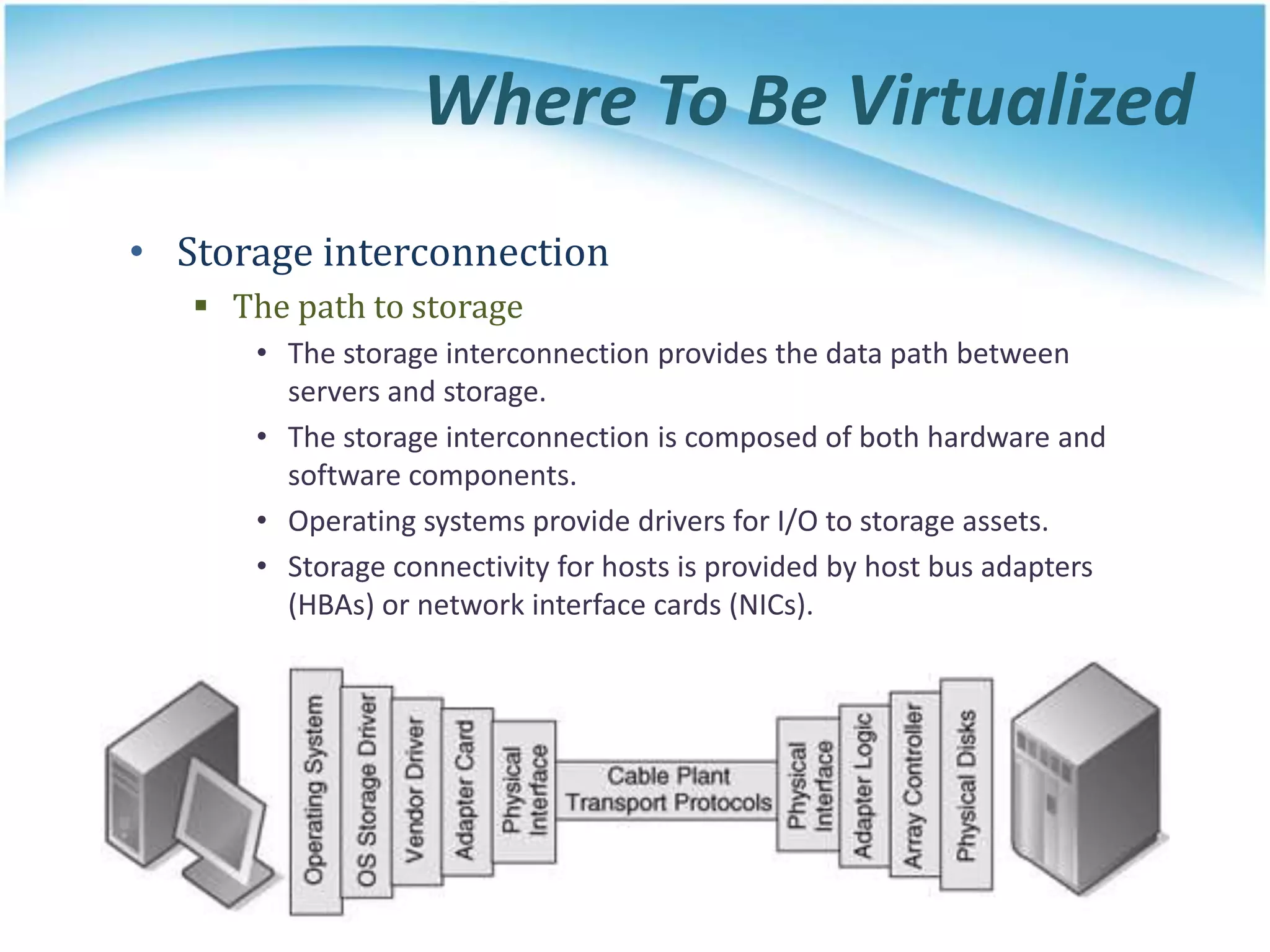 409793049-Storage-Virtualization-pptx.pptx