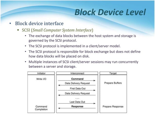 409793049-Storage-Virtualization-pptx.pptx