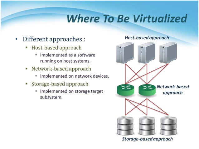 409793049-Storage-Virtualization-pptx.pptx