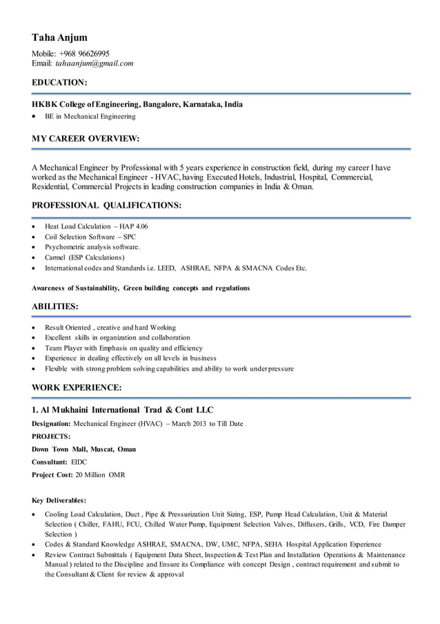 Taha Anjum Updated CV | PDF