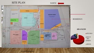 409834656-YAMUNA-SPORTS-COMPLEX.pptx